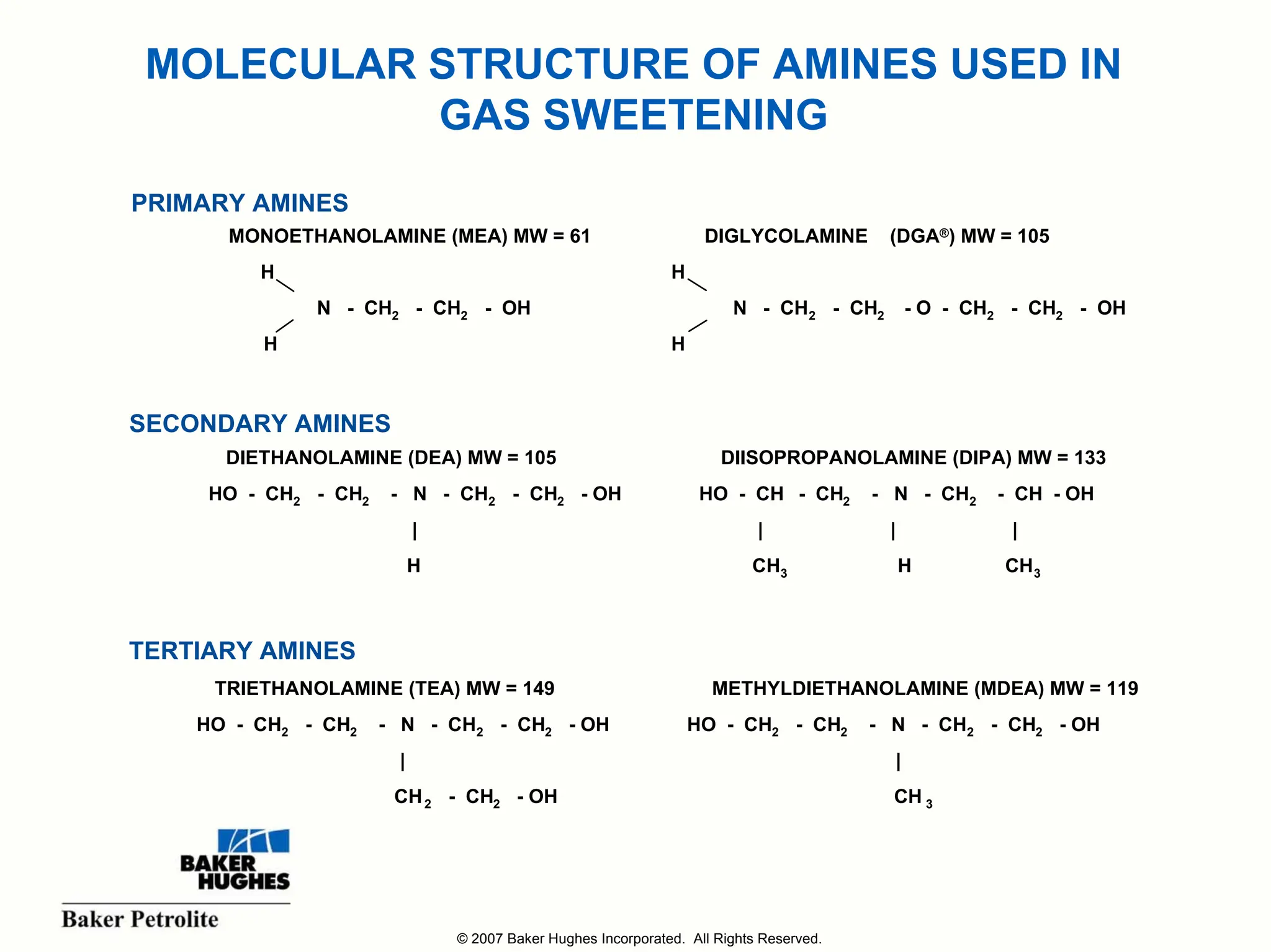 Baker Hughes - Corrosion Management in Gas Processing Facilities.pdf