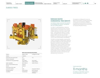 Subsea Systems Catalog future of subsea.pdf