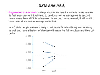 Understanding Clinical Trials | PPT