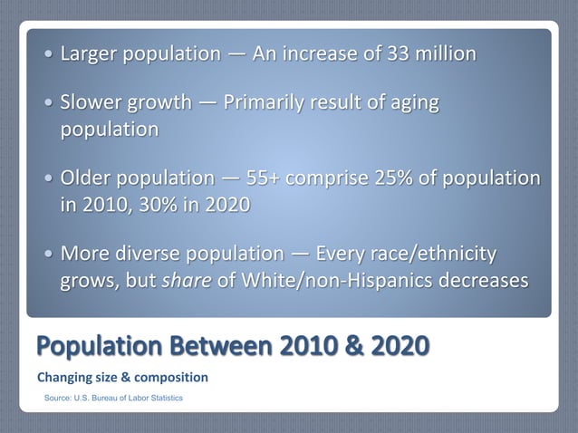 Factors Affecting Labor Availability | PPTX
