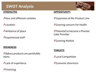 Utsav Mahendra : Bakers and cakes | PPT