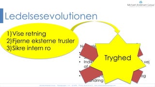 Compassionfokuseret ledelse | PDF