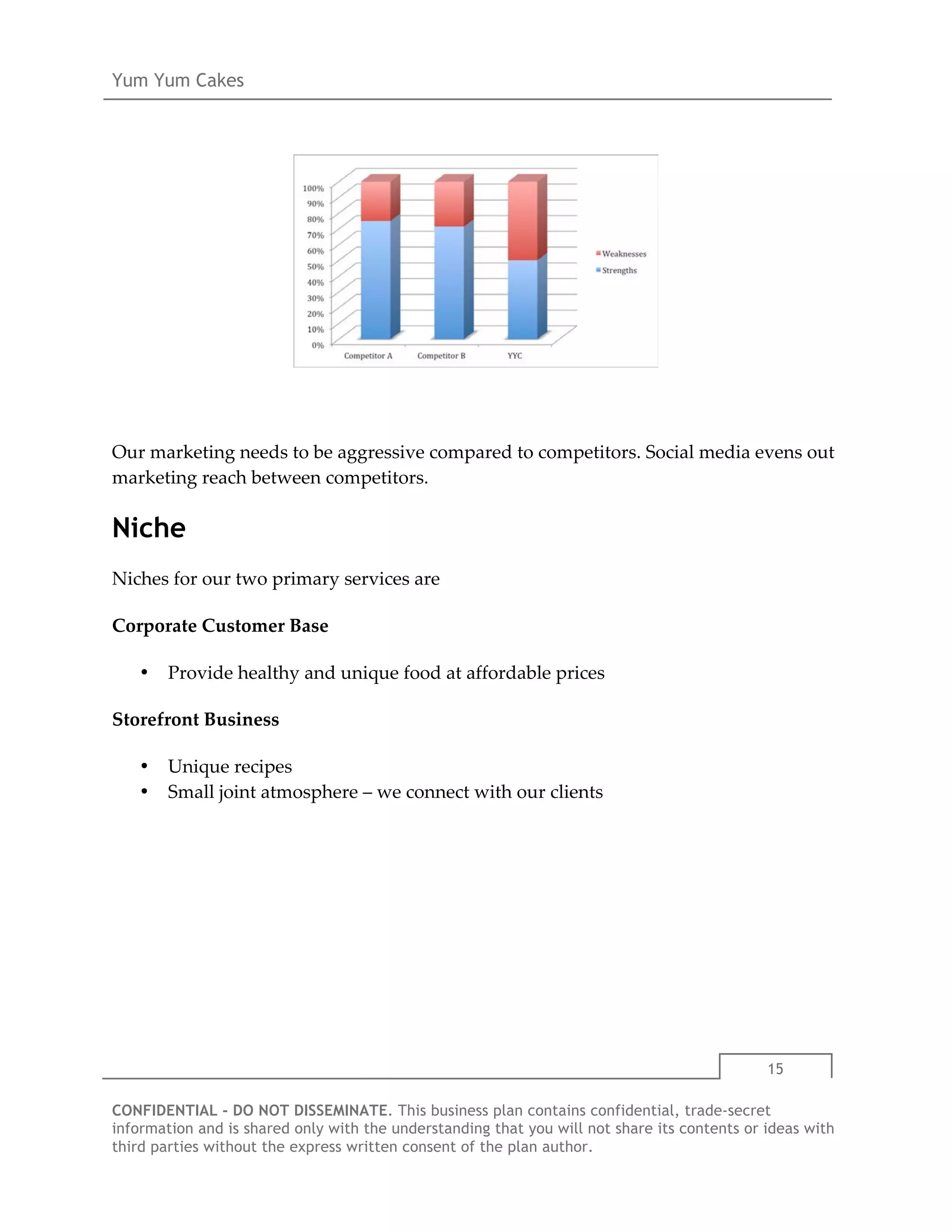 Bakery-Business-Plan-Template-Example.pdf | Business Accounting ...