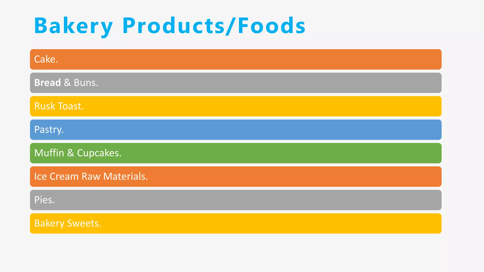 Bakery business plan | PDF