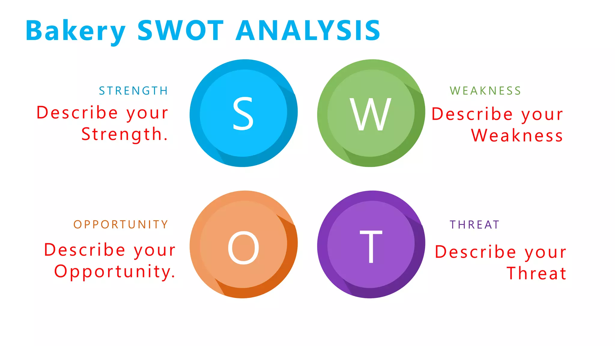 Bakery business plan | PDF