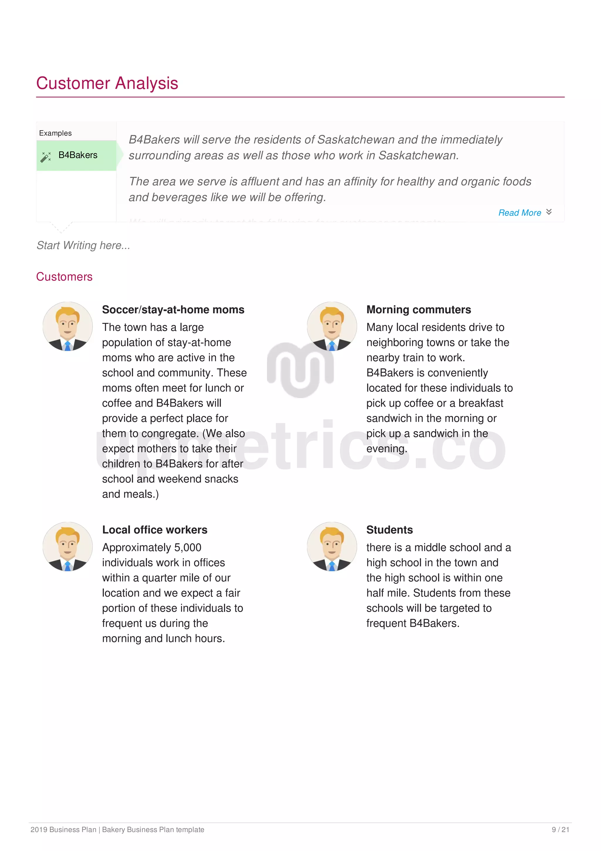 Bakery business plan example | PDF