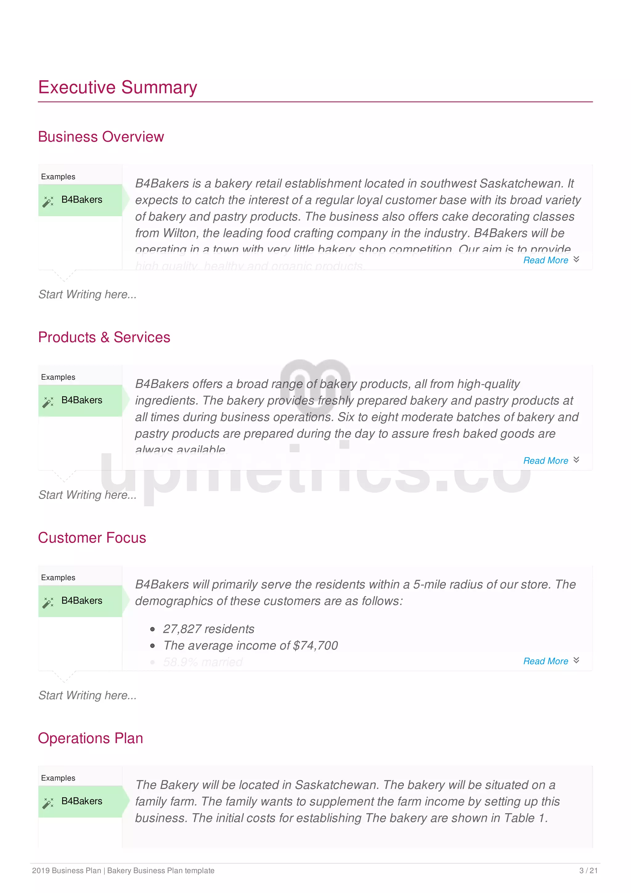 Bakery business plan example | PDF