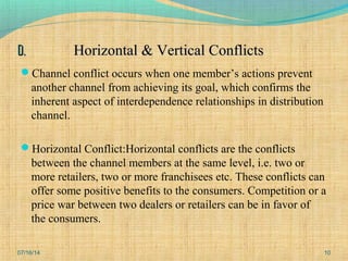 Bakery business(prolay,arijit) | PPT