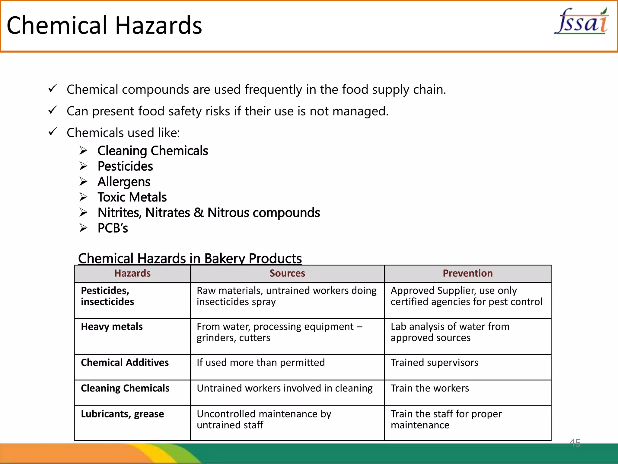 Food safety in Bakeries | PPT