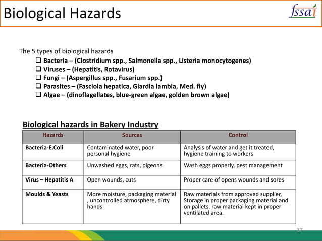 Food safety in Bakeries | PPT