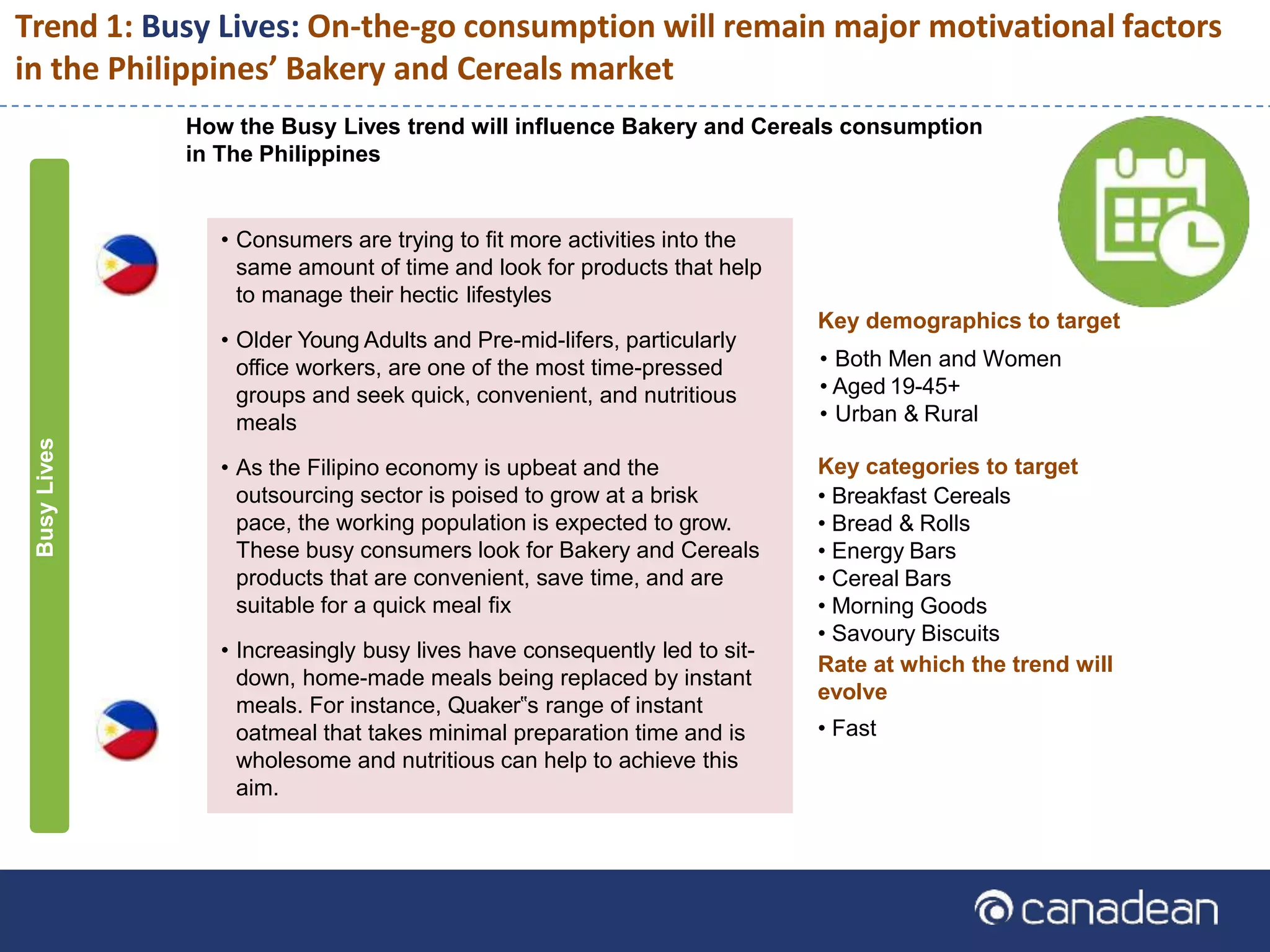 Bakery Report - Philippines.pptx