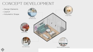 Bakery Shop Design.pdf