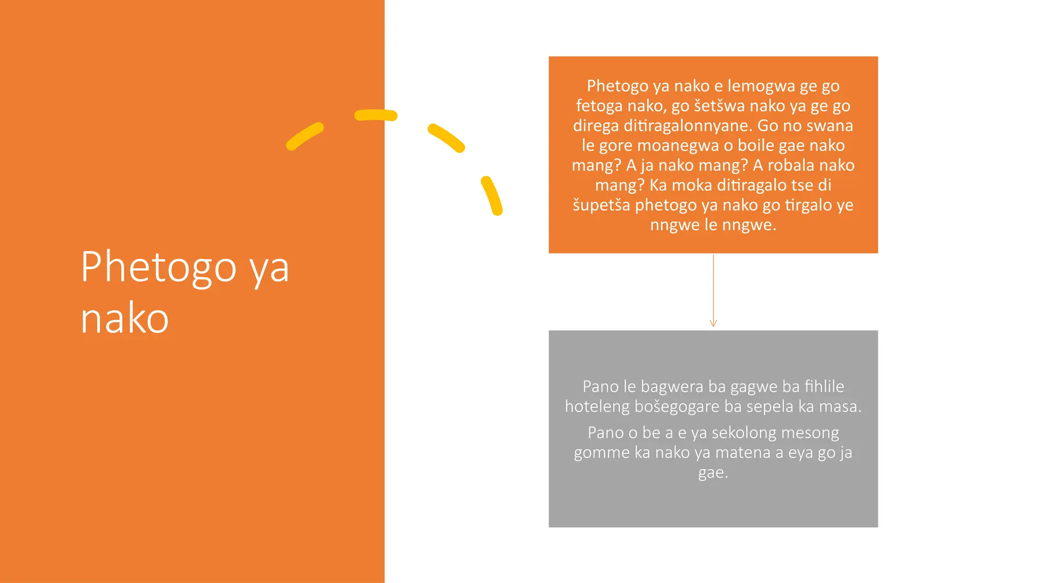 Pego ka bakgakga AFT 121 presentation .pptx | Free Download