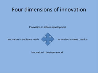 Innovation in the arts | PPT