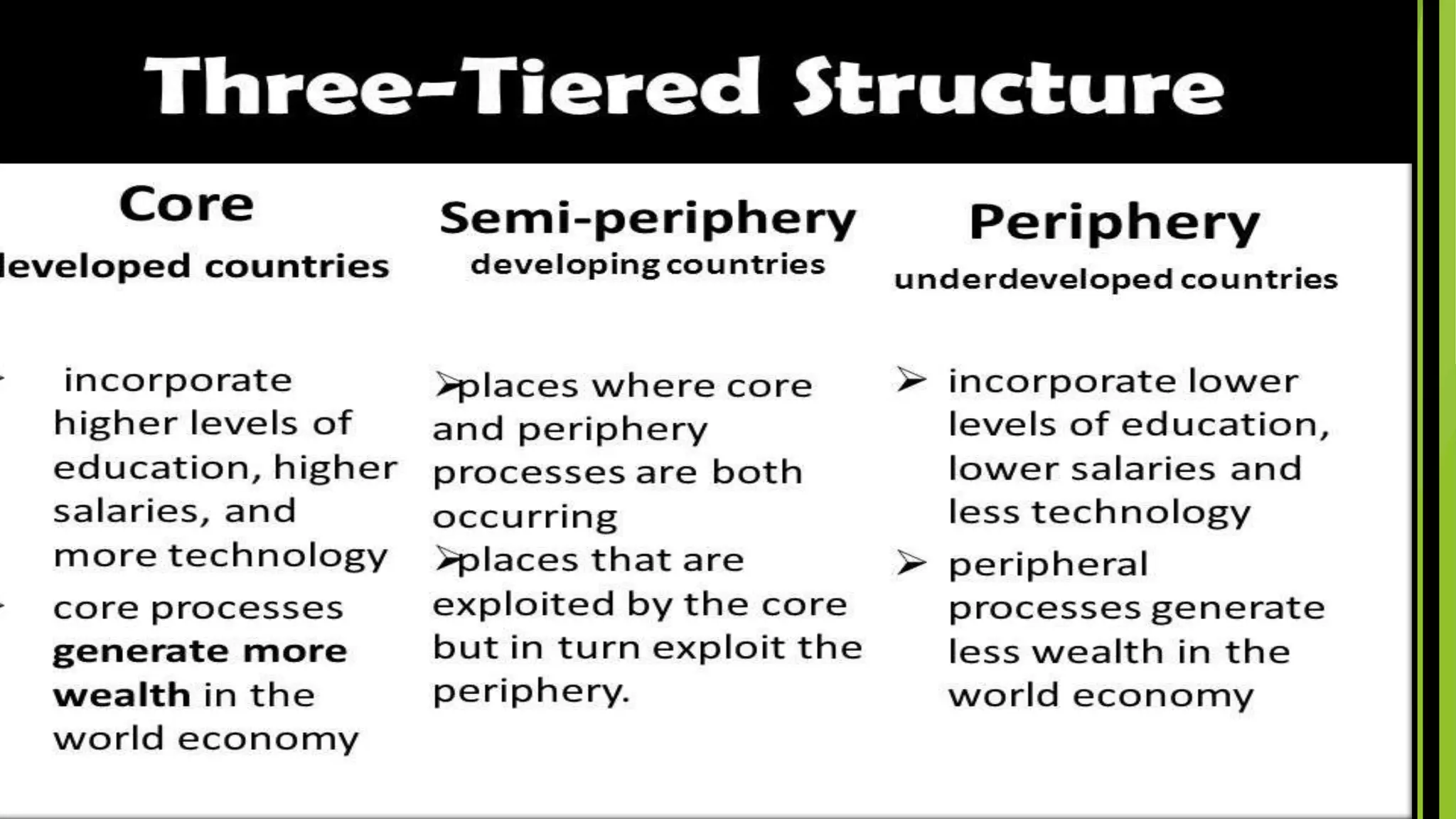 World System theory | PPTX