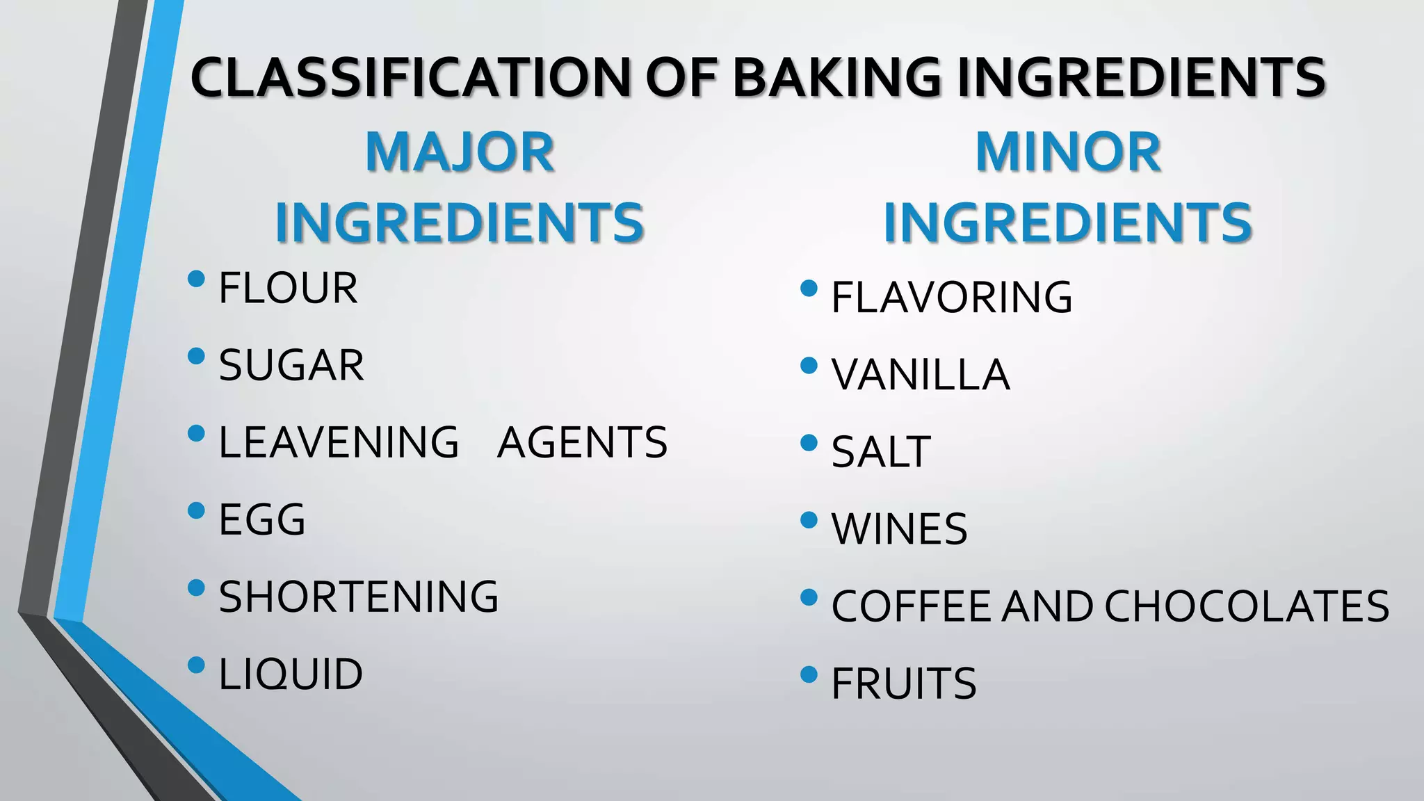 baking ingredients and its functions [Autosaved].pptx
