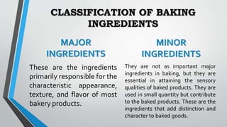 baking ingredients and its functions [Autosaved].pptx