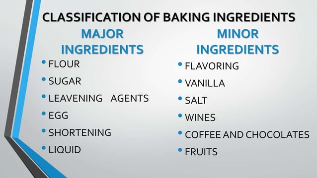 baking ingredients and its functions [Autosaved].pptx