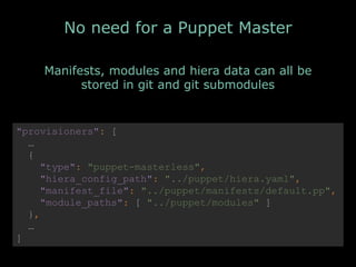 Baking in the cloud with packer and puppet | PPT