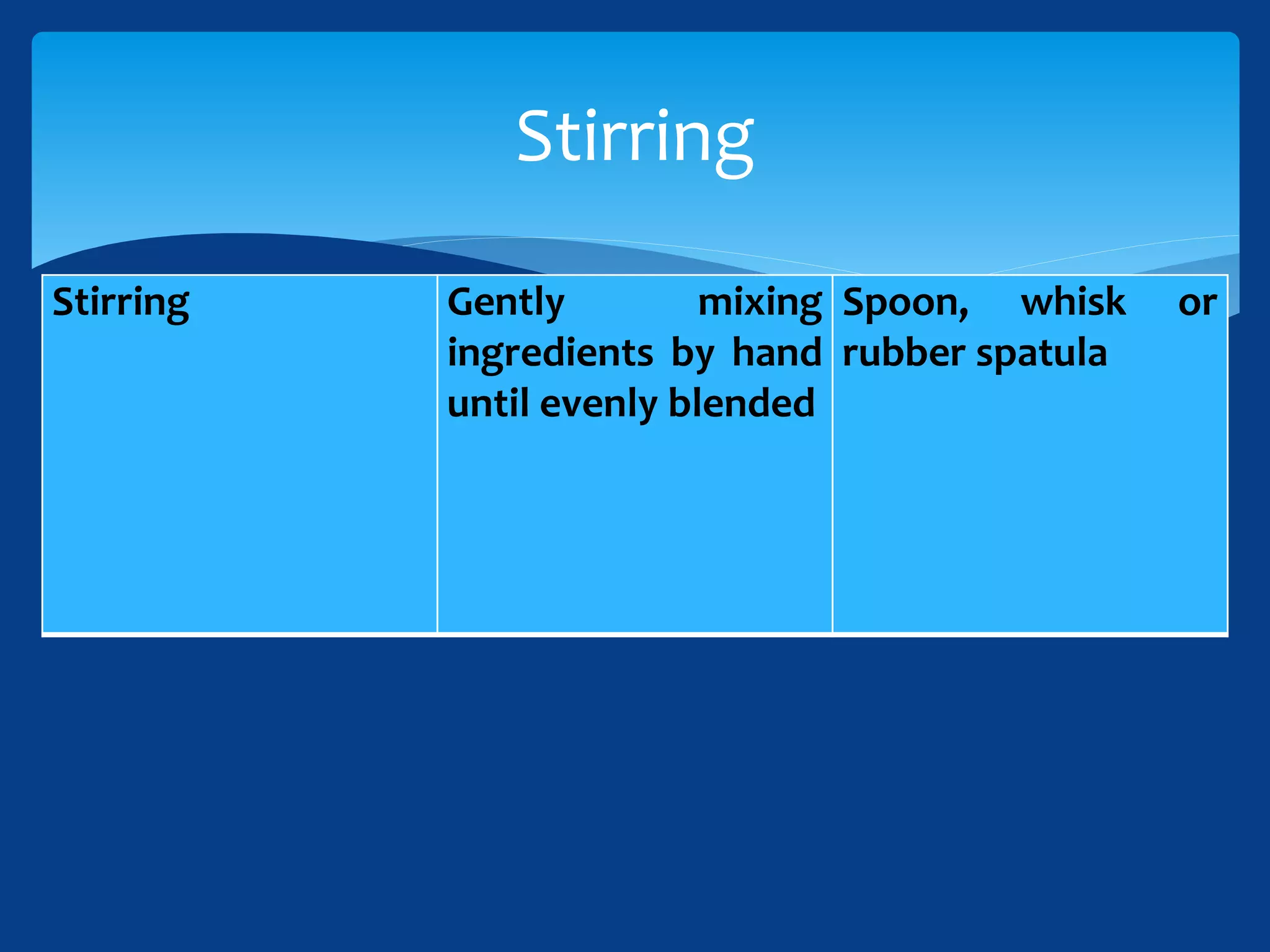 Baking mixing methods | PPTX