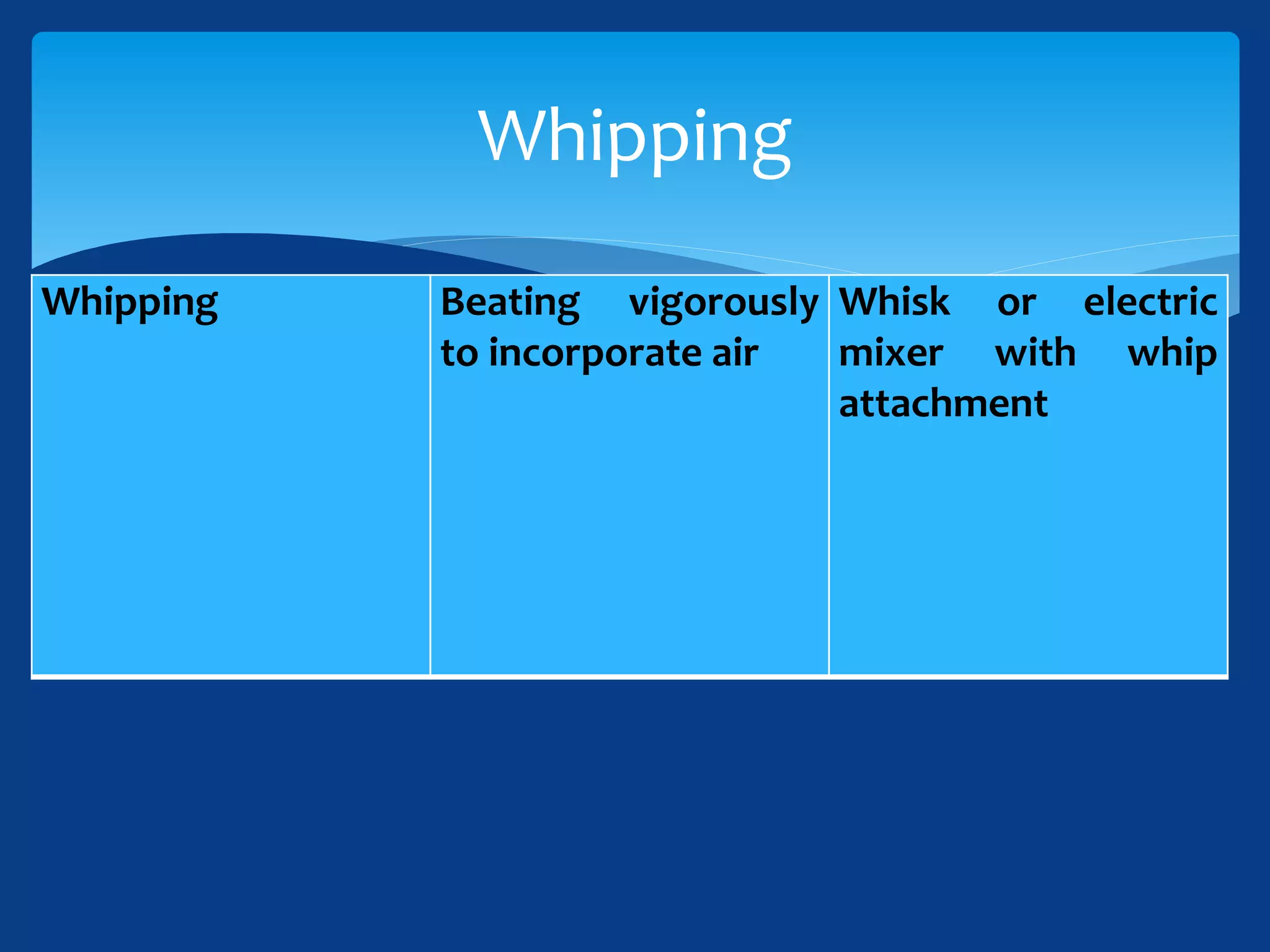 Baking mixing methods | PPTX
