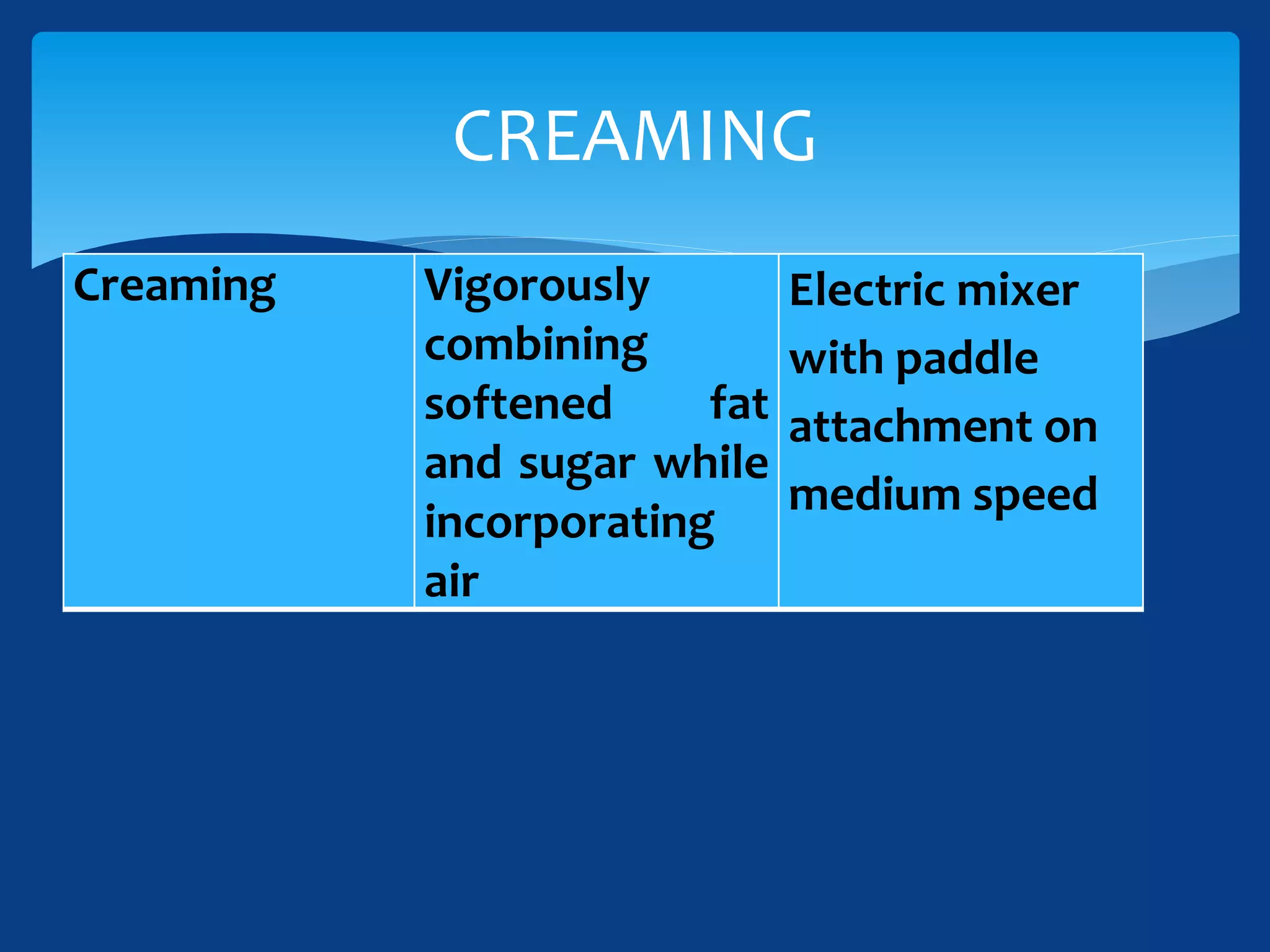 Baking mixing methods | PPTX