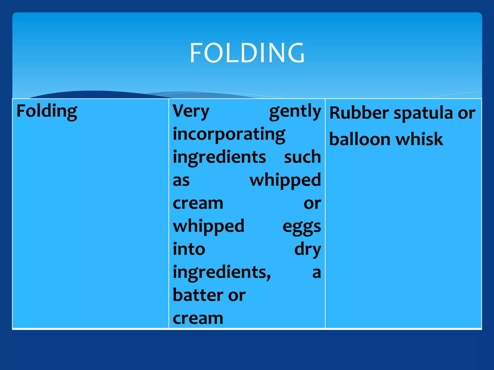 Baking mixing methods | PPTX