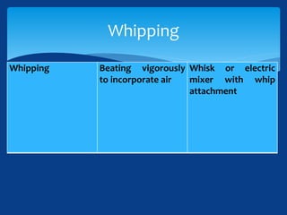 Baking mixing methods | PPTX