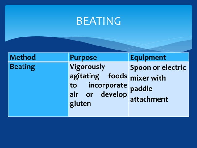 Baking mixing methods | PPTX | Cooking | Food & Drink