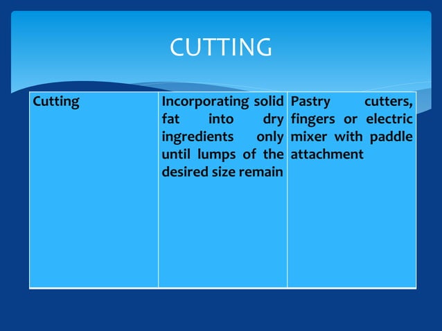 Baking mixing methods | PPTX | Cooking | Food & Drink