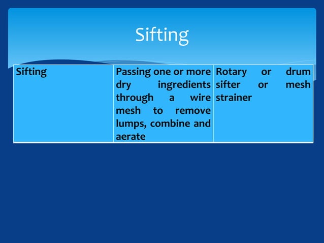 Baking mixing methods | PPTX | Cooking | Food & Drink