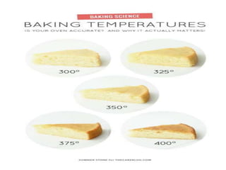 the process of baking... | PPTX