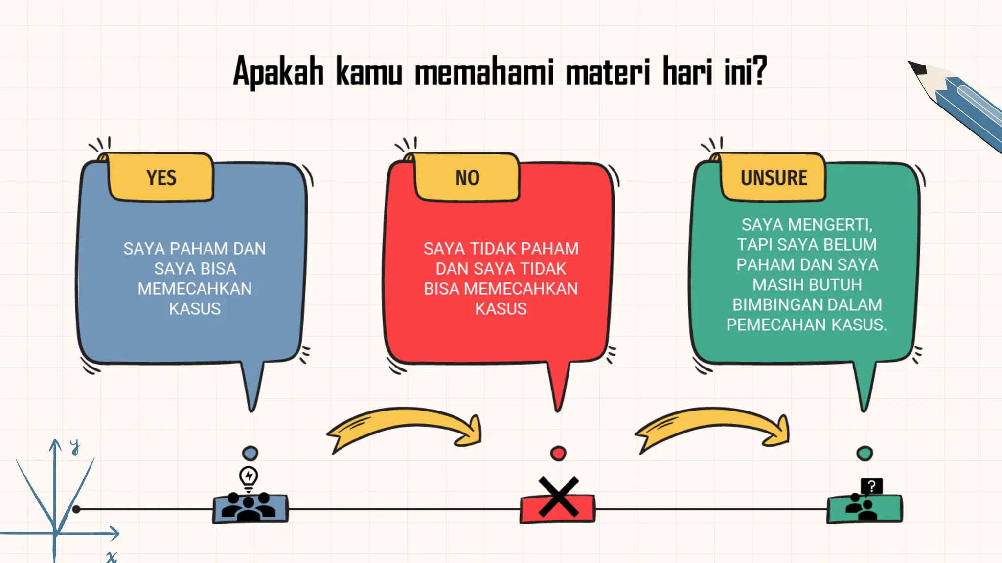 BA Kls 8 Fungsi dan relasi bagian 2 .pptx