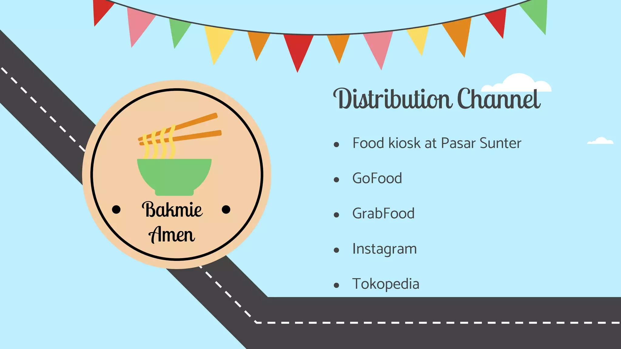 Business Model for Noodle Kiosk | PPTX