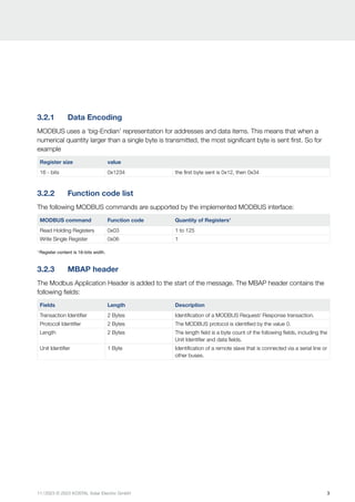 BA_KOSTAL-Interface-description-MODBUS_PIKO-CI (1).pdf