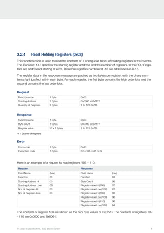 BA_KOSTAL-Interface-description-MODBUS_PIKO-CI (1).pdf