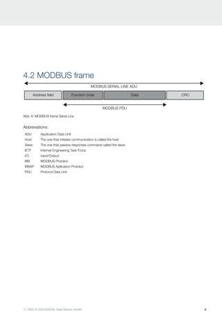 BA_KOSTAL-Interface-description-MODBUS_PIKO-CI (1).pdf