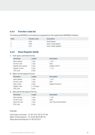BA_KOSTAL-Interface-description-MODBUS_PIKO-CI (1).pdf