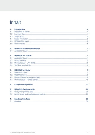 BA_KOSTAL-Interface-description-MODBUS_PIKO-CI (1).pdf