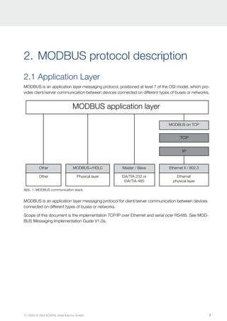 BA_KOSTAL-Interface-description-MODBUS_PIKO-CI (1).pdf