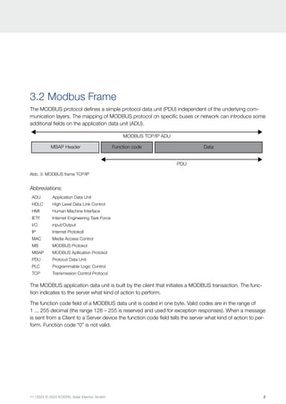 BA_KOSTAL-Interface-description-MODBUS_PIKO-CI (1).pdf