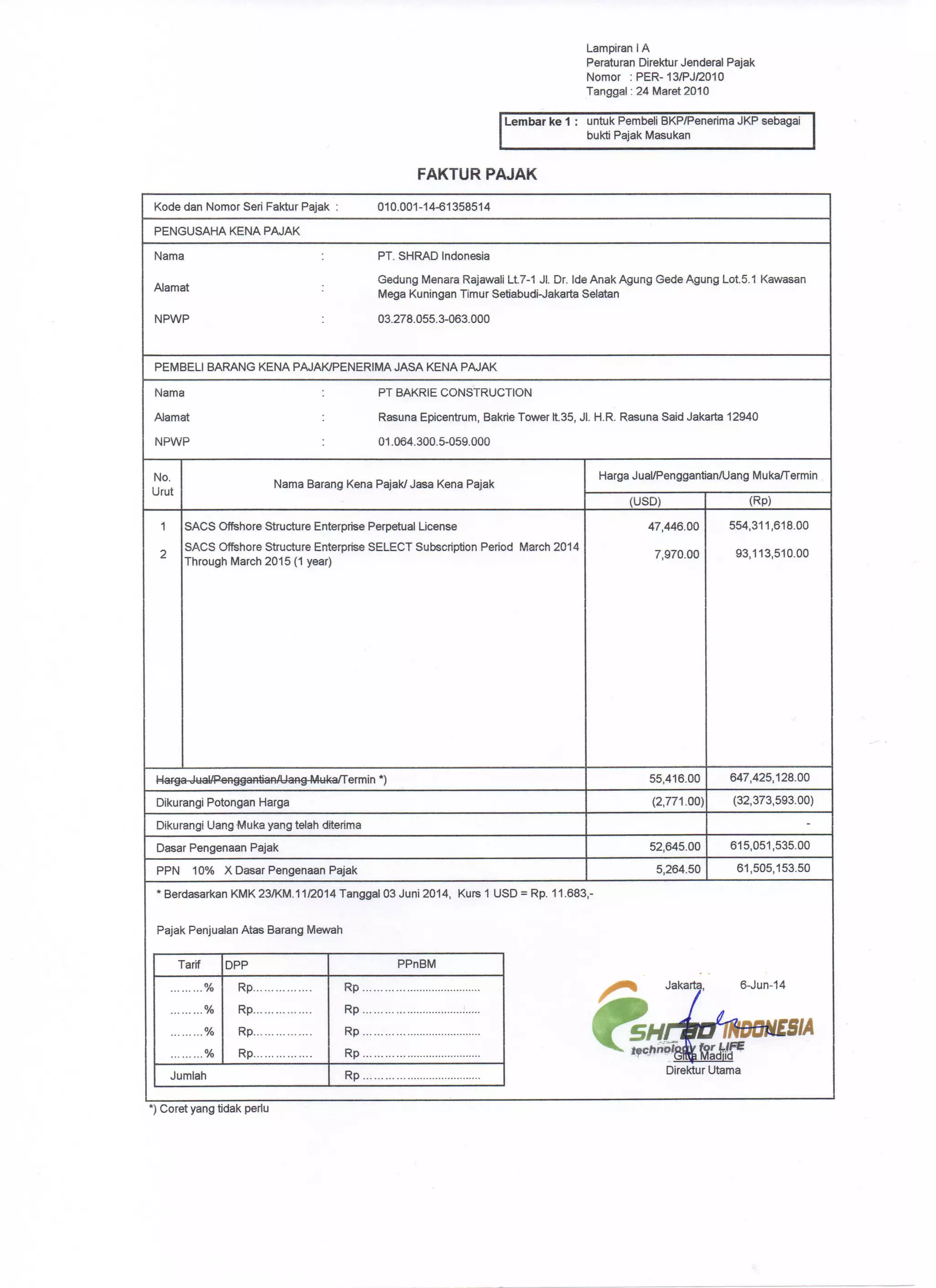 Bakrie construction | PDF