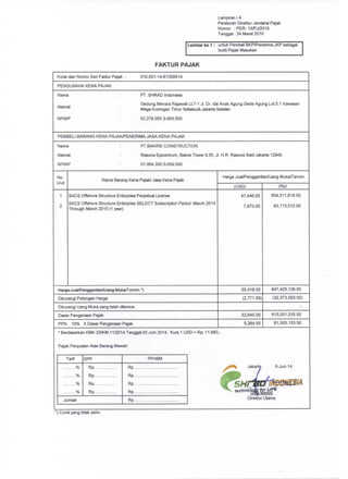 Bakrie construction | PDF