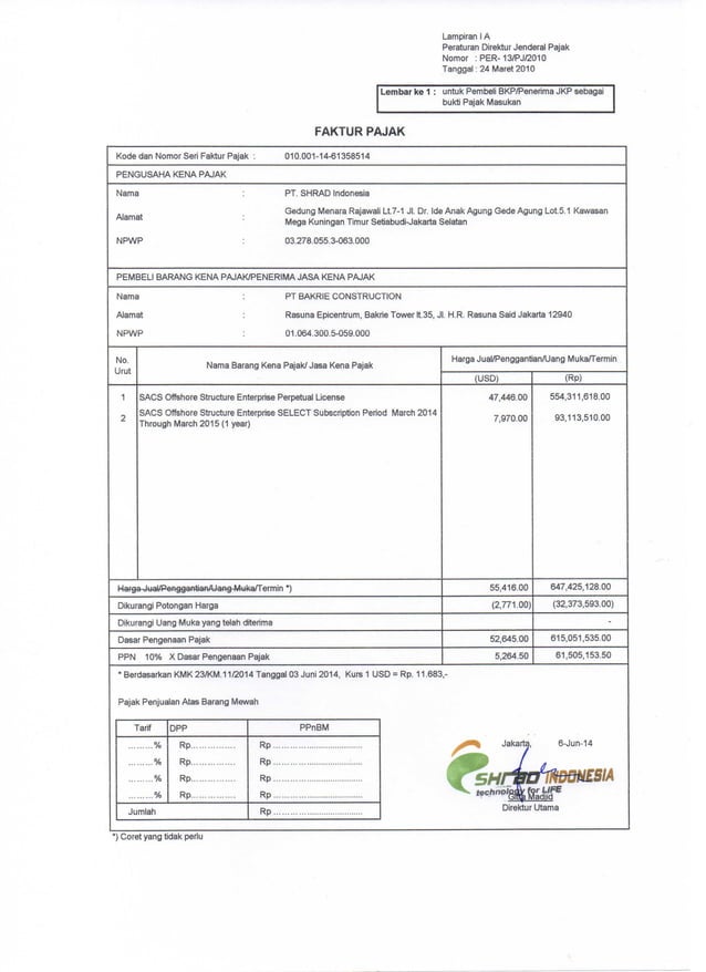 Bakrie construction | PDF