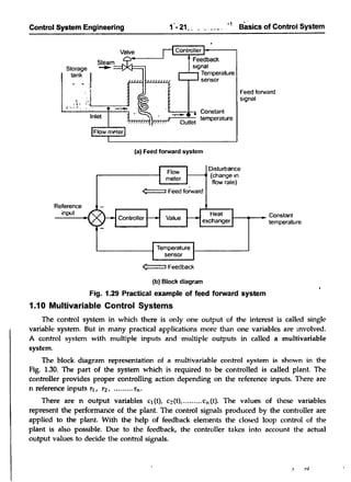 Bakshicontrol system-engineering-u-a-bakshi | PDF