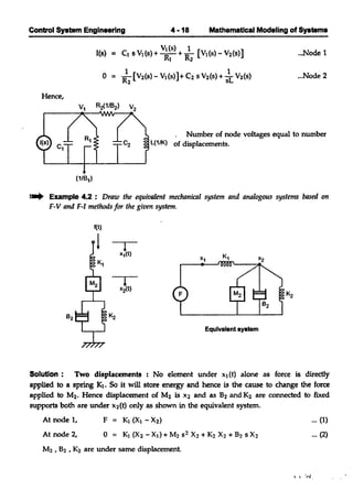 Bakshicontrol system-engineering-u-a-bakshi | PDF