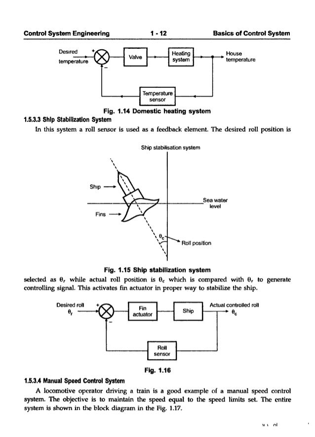 Bakshicontrol system-engineering-u-a-bakshi | PDF | Chemistry | Science