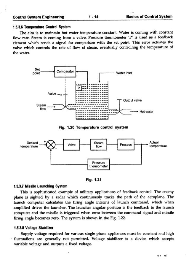 Bakshicontrol system-engineering-u-a-bakshi | PDF | Chemistry | Science