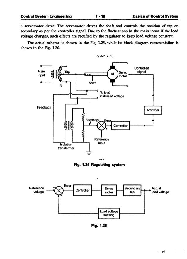 Bakshicontrol system-engineering-u-a-bakshi | PDF | Chemistry | Science