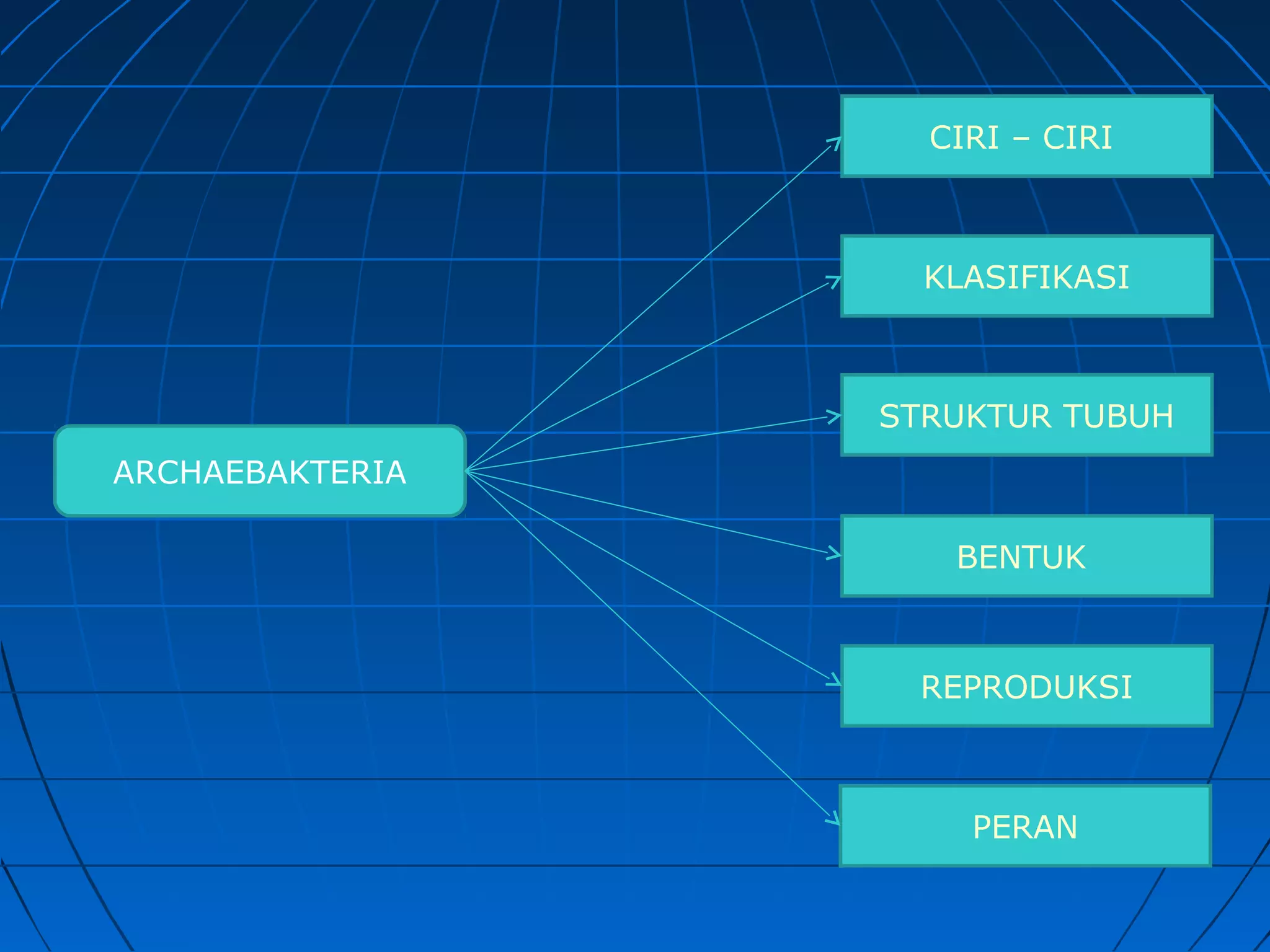 ARCHAEBACTERIA | PPT